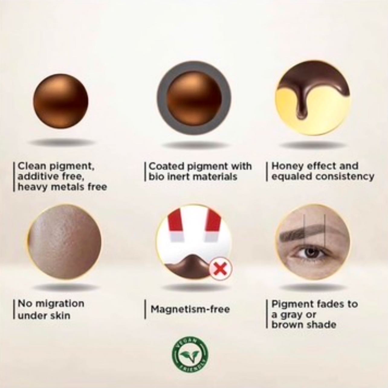 Esthete.stylist สักคิ้วลายเส้นธรรมชาติ - เราคือผู้เชี่ยวชาญการสักเชิงการแพทย์กึ่งถาวร ใช้ ...